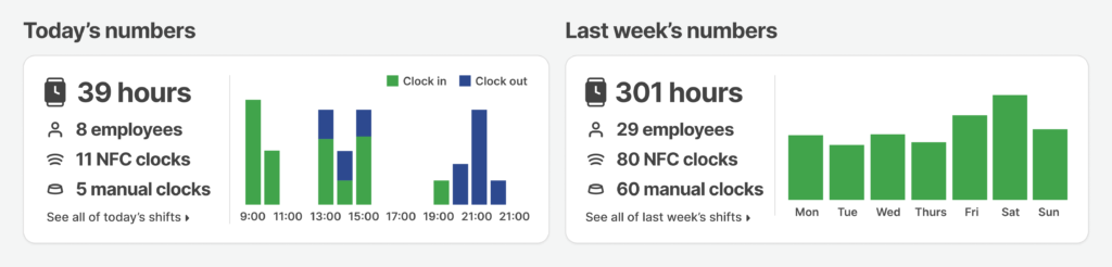 Introducing TimeShift Clock In/Out - Software Imaging
